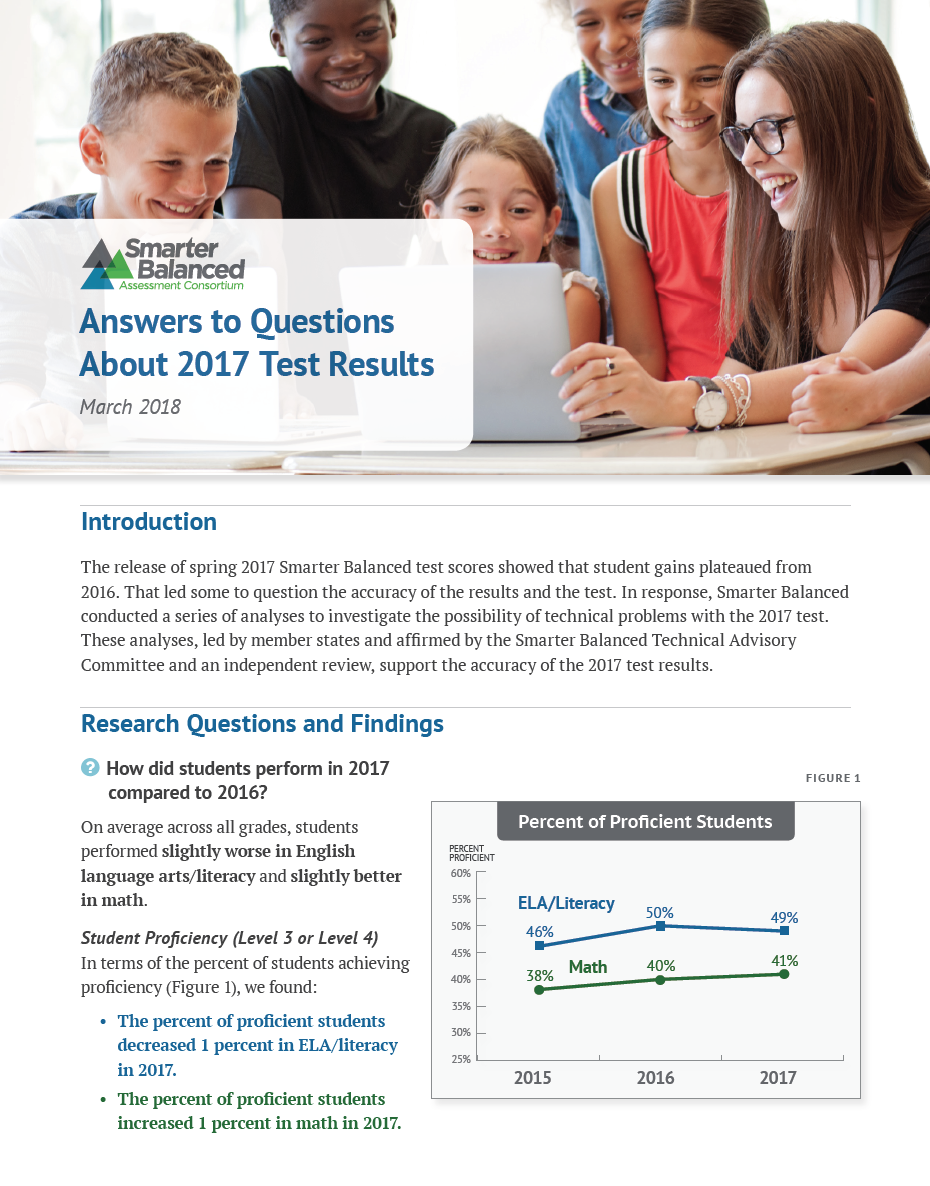 Analysis of 2017 Test Scores Finds No Issues With the Test ...
